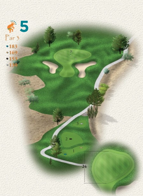 Gilbert, AZ Golf Course | Kokopelli Golf Club